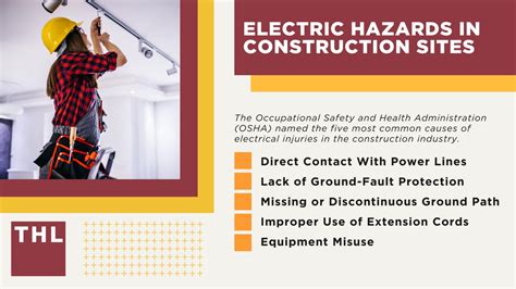 Electrocution And Electrical Shocks On Construction Sites