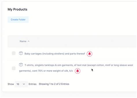 Tariffly Simplifying Import With Hs And Hts Tariff Codes