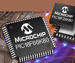 Bit Low Power MCUs Have Enhanced CAN I O Electronic Products