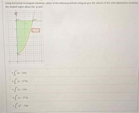 Solved In Decomposing The Rational Function