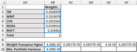 How To Make A Minimum Variance Portfolio In Excel Excel Insider