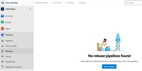ci cd with github database projects and azure pipelines by bob