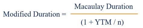 Modified Duration Definition Formula Calculate