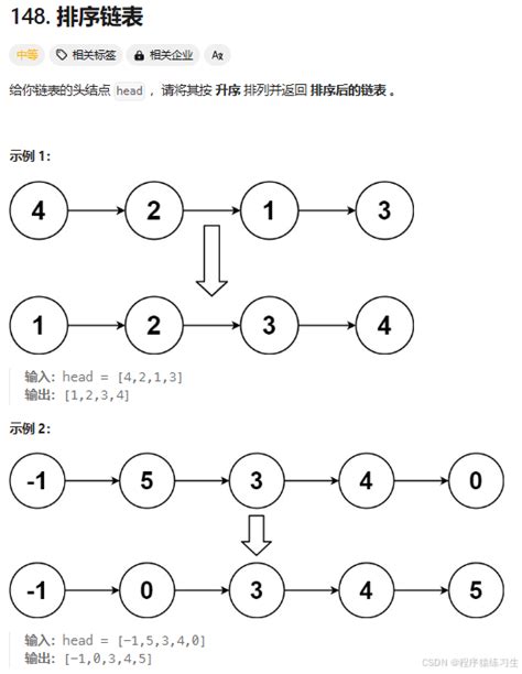 C速通leetcode中等第21题 排序链表（空间o1）leetcode21题c Csdn博客