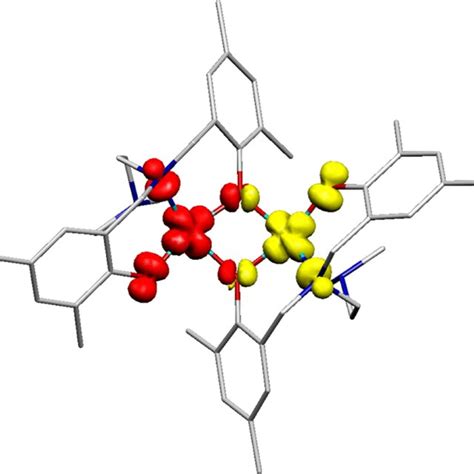 Spin Density Map For 1 A Broken Symmetry State Obtained From B3lyp Download Scientific Diagram