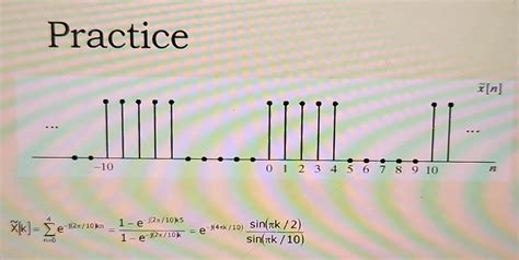 Solved Dsp Question In Dtfts Solve In Detailed