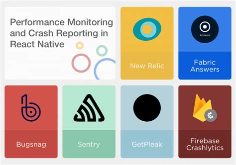 Exploring React Native Ecosystem Backend Database And Best Libraries
