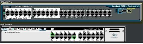 Cisco Network Assistant Networking Spiceworks Community