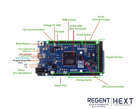 Complete Guide To Arduino Pin Configuration Updated For 2025 Regent Electronics