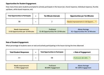 Student Engagement Observation Form By Rachel Gardocky Tpt