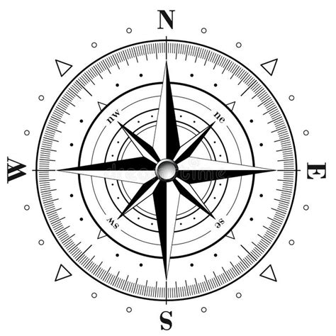 Ancient Compass Rose Stock Illustrations 2734 Ancient Compass Rose