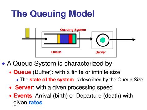 Ppt Queuing Theory Powerpoint Presentation Free Download Id9521730