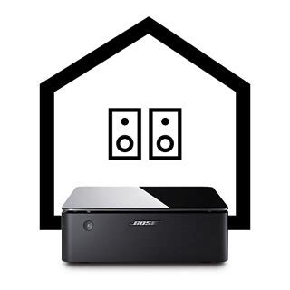 Verstärker | Bose