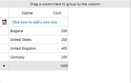 How To Create A Custom Editable Summary Row Telerik UI For WinForms