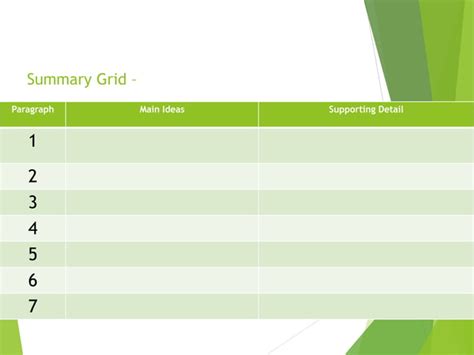 Summary Response Assignment Ppt