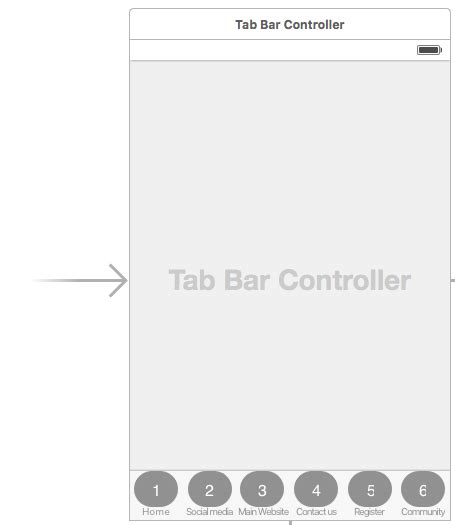 Objective C How To Manage Tab Bar Item In Running App In Ios Stack Overflow