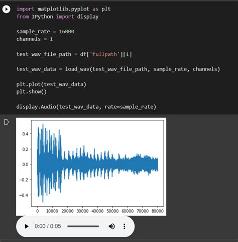 Testwavdata Is Not Working · Issue 5 · Armdeveloperecosystemml