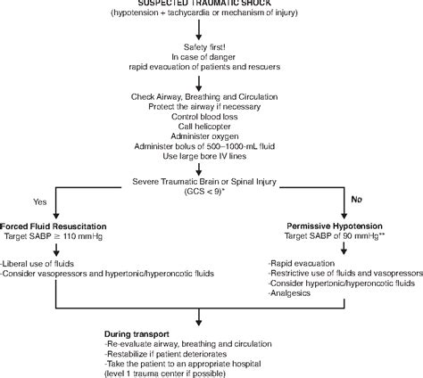 Iron Carbonyl 12 Mgml Oral Suspension Icar Semantic Scholar