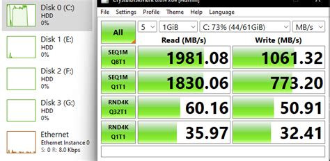 Zfs Optimizations For Usage With Storagenode Node Operators Storj