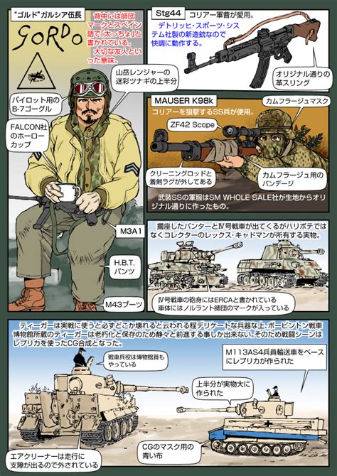 Muta Koji M4 Sherman C G Haenel Fury Movie General Motors Mauser Story Time Muta Koji