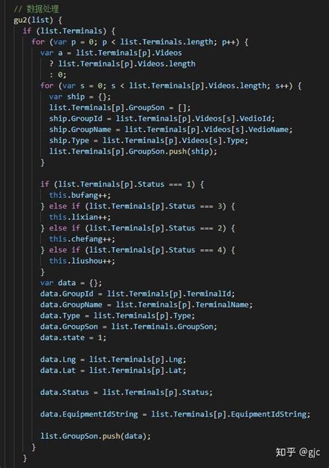 关于element Ui的tree组件使用与修改 知乎