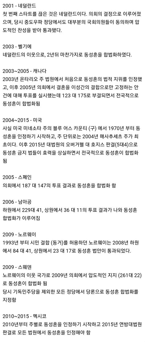 쿠바 국민투표 결과 동성결혼 합법화 확정 포텐 터짐 최신순 에펨코리아