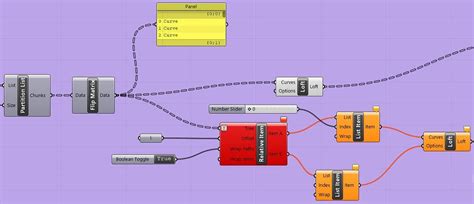 Offset Surface Thicken Surface Grasshopper Mcneel Forum
