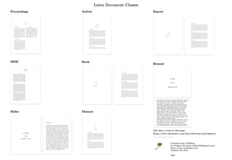 Document Createelement With Class At Eileen Towner Blog