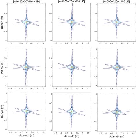 figure 10 from an extended two step approach to high resolution