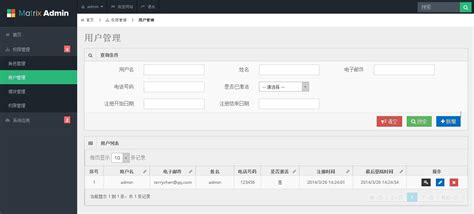 Mvc Ef Bootstrap 2 权限管理系统入门级（附源码） Forevernome 博客园
