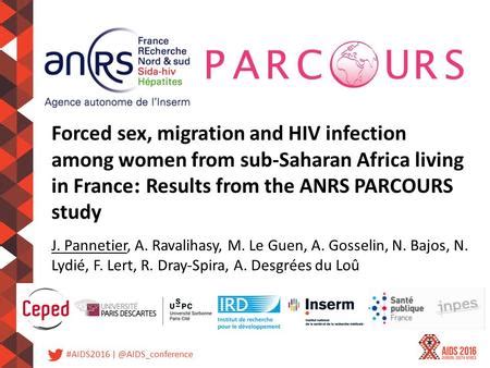 Prevalence And Circumstances Of Forced Sex And Post Migration HIV Acquisition In Sub Saharan