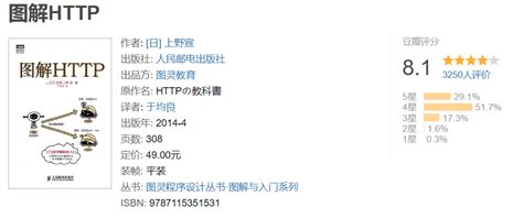 【建议收藏】32本前端开发入门书籍推荐！！！ 知乎