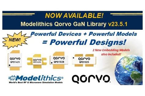 Modelithics Qorvo Gan Library Offers Embedding Models