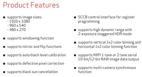 Image Sensors World Omnivision Unveils 1080p60 Sensor For Mainstream Security Cameras
