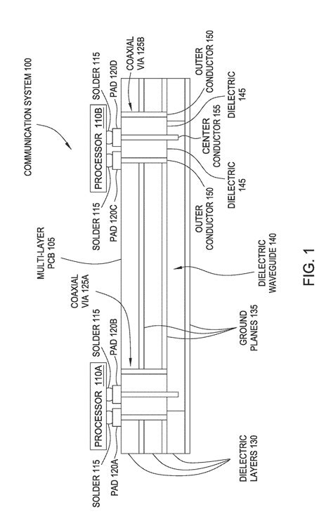 Multi Layer Printed Circuit Board Having First And Second Coaxial Vias Coupled To A Core Of A