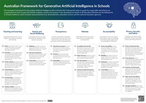 Education And Ai Scottybreaksitdown