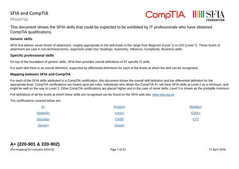 PDF Mapping Of CompTIA Qualifications And SFIA Skills DOKUMEN TIPS