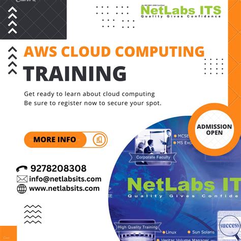 Netlabs Its On Linkedin Aws Cloudcomputing Azure Netlabsits