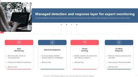 cyber security automation framework managed detection and response
