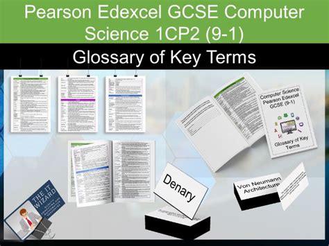 Pearson Edexcel Gcse Computer Science 1cp2 Glossary Key Terms Booklet Flashcards Display
