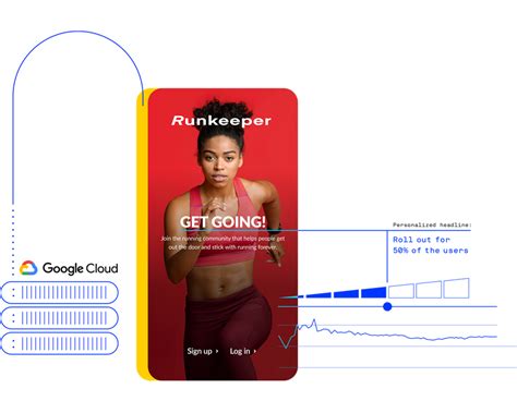 optimizely developer community
