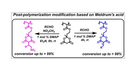 Two And Three Component Post Polymerization Modifications Based On Meldrums Acid Macromolecules
