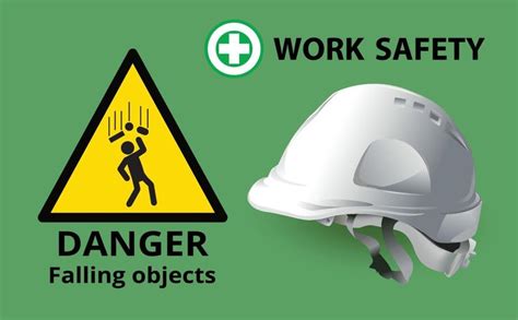 Construction Safety Falling Objects Warning Sign