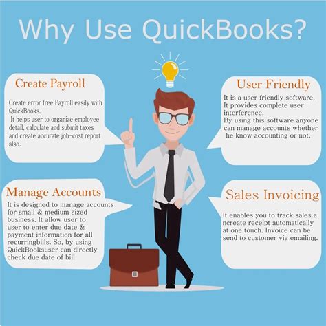 PPT Why Use QuickBooks PowerPoint Presentation Free Download ID 7603757