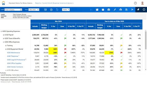 Business Planning And Analytics Workday Adaptive Planning