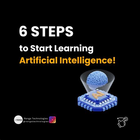 Renga Technologies On Linkedin Coding Artificialintelligence Ai Ml Codinglearning