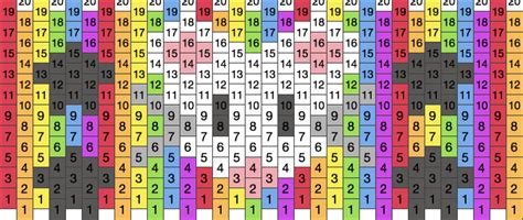 Rave Mouse P Pony Bead Patterns Animals Kandi Patterns For Kandi Cuffs