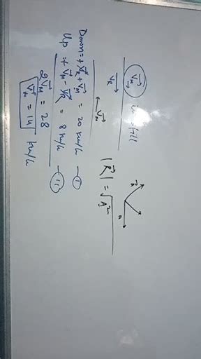 The Magnitude Of The Resultant Of Two Vectors Equal In Magnitude Is Equ