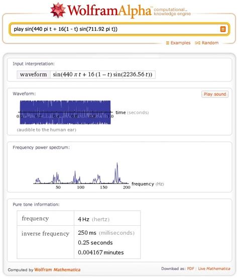 Wolfram Alpha Fm Synthesizer « Adafruit Industries Makers Hackers Artists Designers And