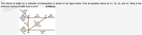 solved volume of traffic the volume of traffic for a collection of